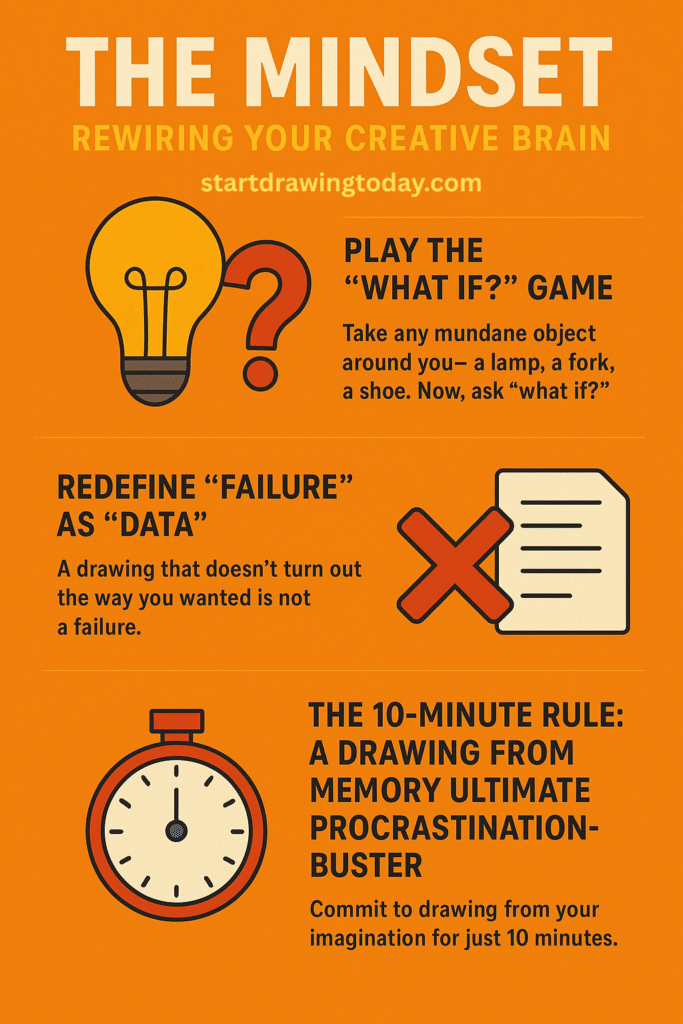 Drawing from Memory: A Guide to Go From Fear to Freedom